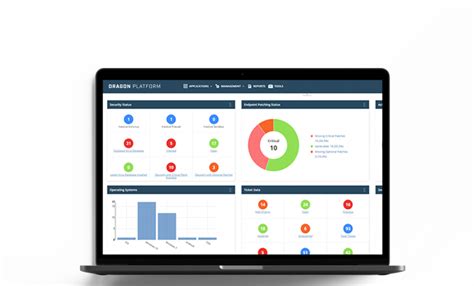 Dragon Platform Comodo Cloud Native Cyber Security Platform