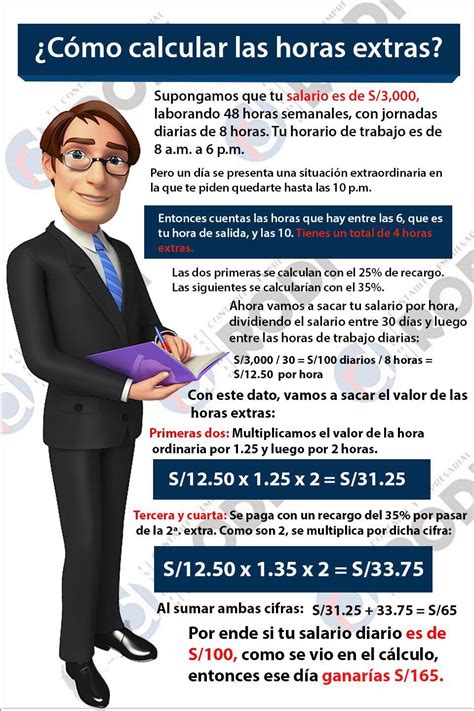 CÓmo Calcular Las Horas Extras Estudio Contable Mypes