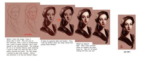 Art Tutorials References