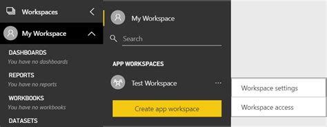 Setting Up An App Workspace In Power Bi And Assigning User Permissions