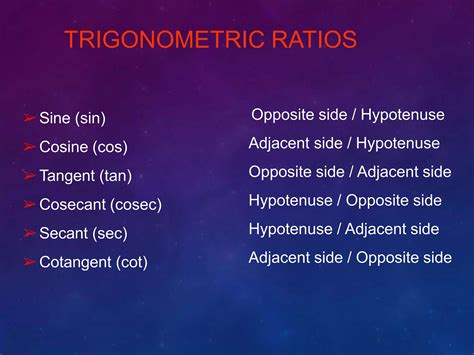 Trigonometrypptx Physics Science Trigonometrypptx Physics Science