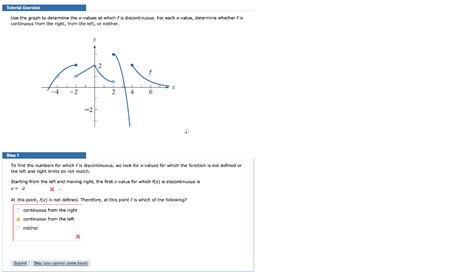 Solved Tutorial Exercise Use The Graph To Determine The