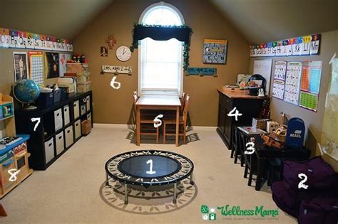 Create An Inspiring Homeschool Classroom