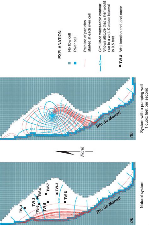 Ground Water Flow Model Of The Alluvial Aquifer Simulated Water