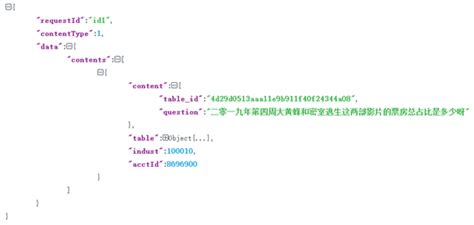 Nl2sql：智能对话在打通人与数据查询壁垒上的探索 墨天轮