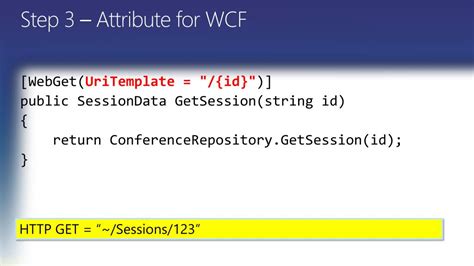 Ppt Wcf The Unified Services Programming Model For Soap Rest Data