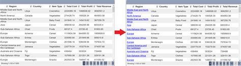 Linear Table Dashboard