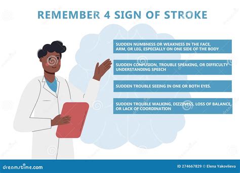 Infographic Remember The 4 Signs Of A Stroke An African American