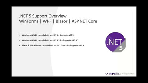 ComponentOne Controls And NET Webinar Video Playback YouTube