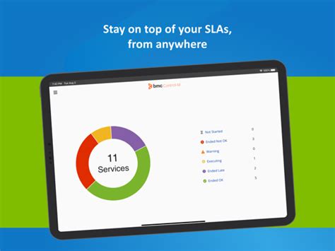 Control M App Price Drops