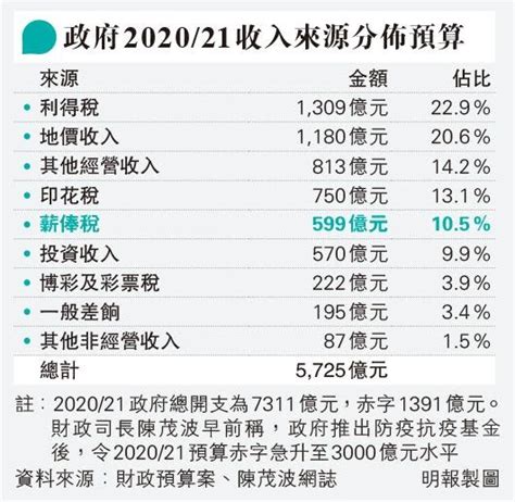 魔術師的伊謝爾倫日記 新聞雜評（二百九十七）