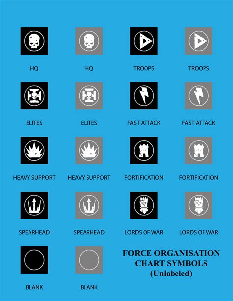 Vector Force Organisation Chart Symbolsunlabeled By J3fwt On Deviantart