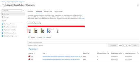 엔드포인트 분석의 변칙 검색 Microsoft Endpoint Manager Microsoft Learn
