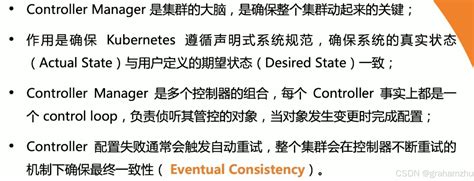 Kubernetes控制平面组件：controller Manager详解 Csdn博客