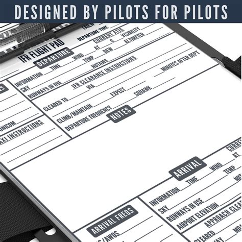 Calculating Rate Of Climb And Departure Procedure Climb Gradient Begi