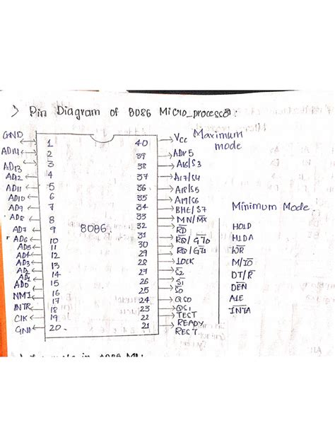 Mpmc Pdf