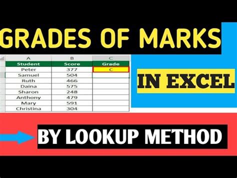 How To Calculate Grade In Marks Apply Grades Of Marks In Excel Time