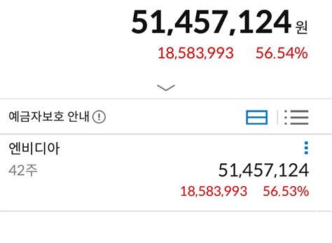 섹스 주식 에펨코리아