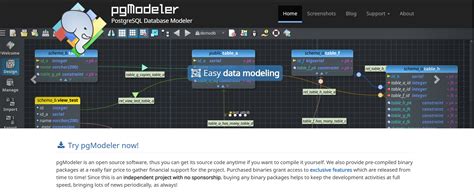 Top 15 Data Modeling Tools Processes Techniques And Advantages