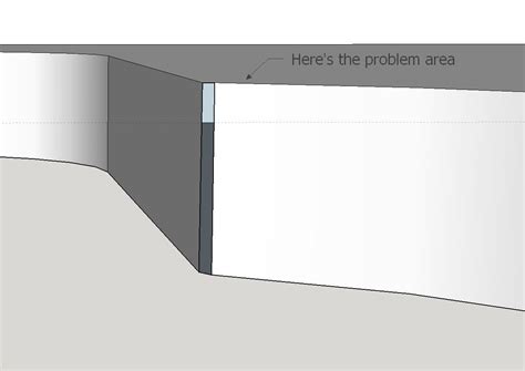 I Cant Close A Surface Sketchup Sketchup Community