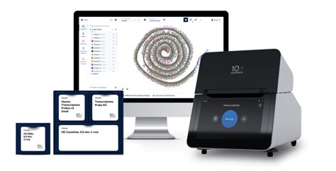 Hd Products Visium Hd Spatial Gene Expression 10x Genomics