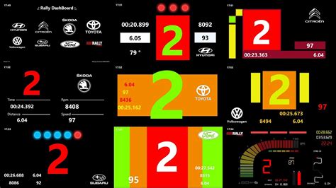 Richard Burns Rally RBR WRC SIMHUB DASHBOARD YouTube