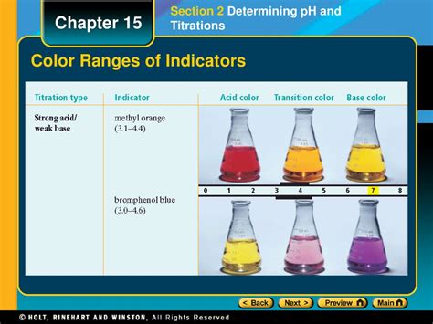 Chapter 15 Preview Objectives Indicators and pH Meters Titration - ppt download