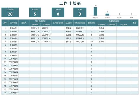 部門工作計劃表格模板 年度 月 周 日 Excel免費下載（精選模板8款） Excel工作計劃表模板 大韻熱點資訊