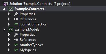 C Avoiding Circular References Between A Models Project And A Contracts Project Stack Overflow