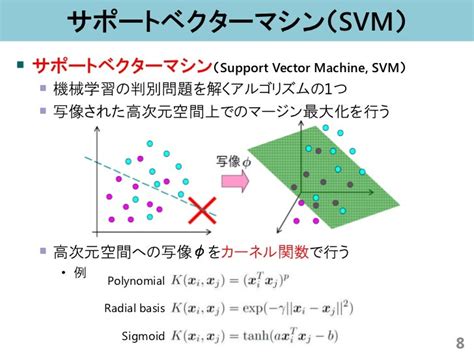総合実験（4日目）jupyter Notebookを使った機械学習 Python Qiita