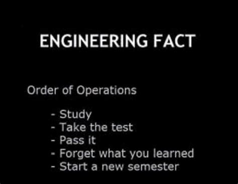 Rani Rajpurohit On Linkedin Enginnering Examtime Viva Orals