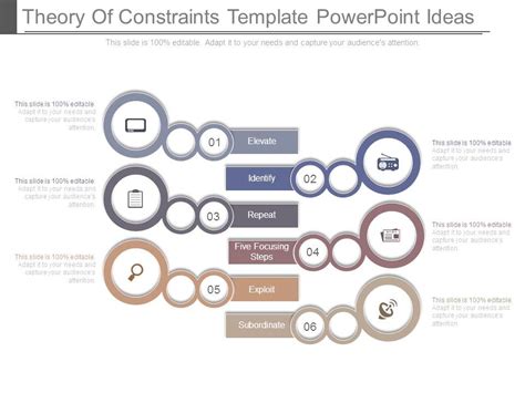 Theory Of Constraints Template Powerpoint Ideas