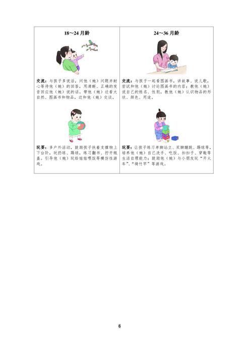 3岁以下婴幼儿健康养育照护指南（试行）效率符号