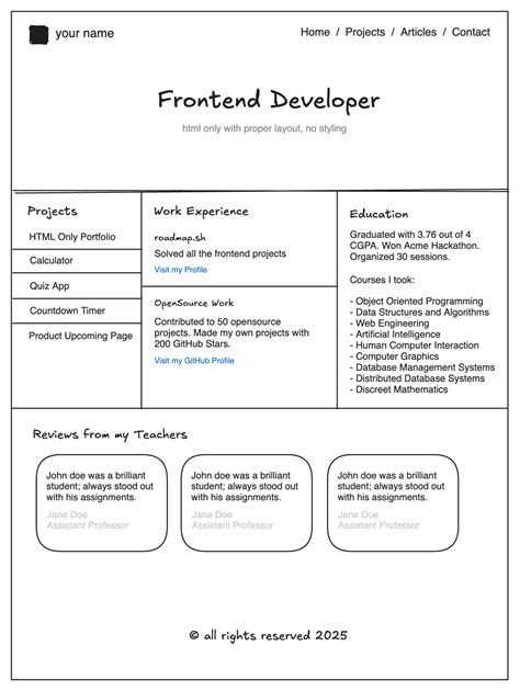 Basic Html Website Project