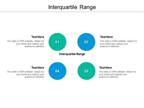 Interquartile Range Ppt Powerpoint Presentation Pictures Influencers