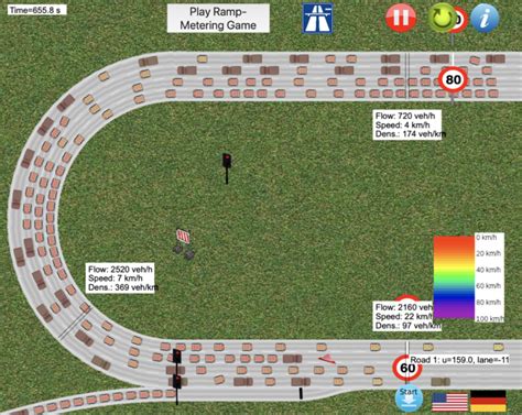 Interactive Traffic Simulator Flowingdata