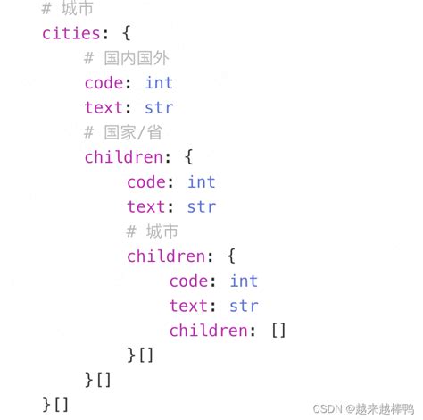 Javascript递归扁平化三级数组js3级递归 Csdn博客