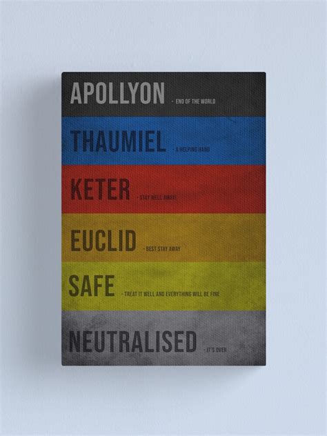 SCP CLASSES Canvas Print For Sale By SCPillustrated Redbubble