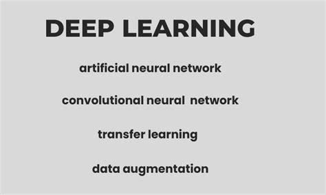 basit nadeem on linkedin i have completed this deep learning topics