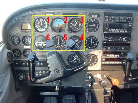 Panel Cessna Cockpit Diagram Cessna Layout Cockpit Panel 152