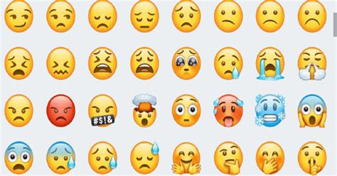 Qual è il significato delle faccine di WhatsApp Dopo averlo scoperto