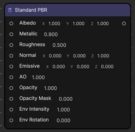 standard pbr and standard unlit learn tiktok effect house