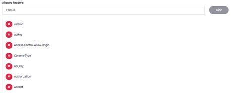 cannot remove response headers access control allow origin