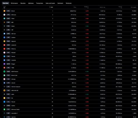 I Mean Its Literally All Red Chill Just Go To Sleep And China