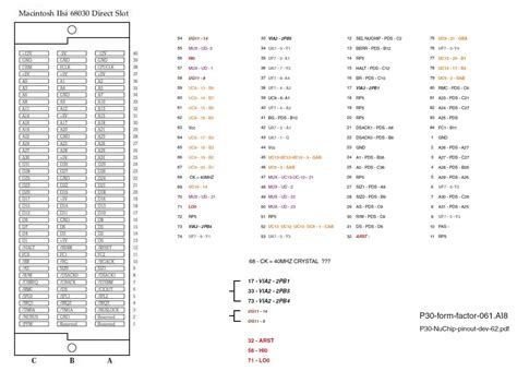 Project30 V6 TinkerDifferent