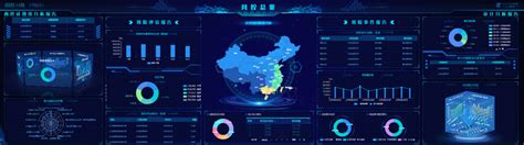 大型央企集团财务经营分析框架系列（二） 知乎