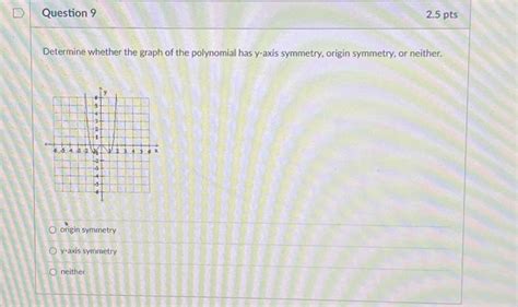 Solved Question 9 Determine Whether The Graph Of The