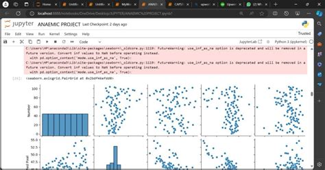 Data Visualization Using Seaborn Joshua Andrew