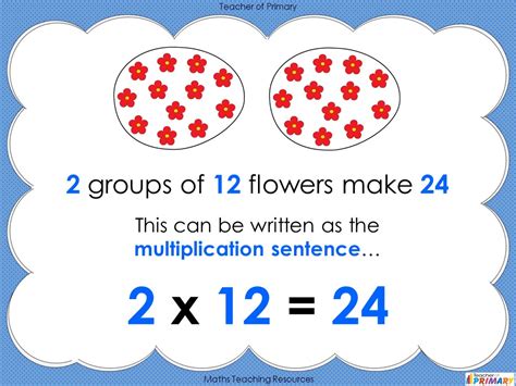 Multiply By Twelve Teaching Resources