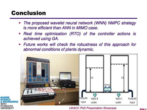 Ppt Real Time Nonlinear Model Predictive Control Strategy For Multivariable Coupled Tank